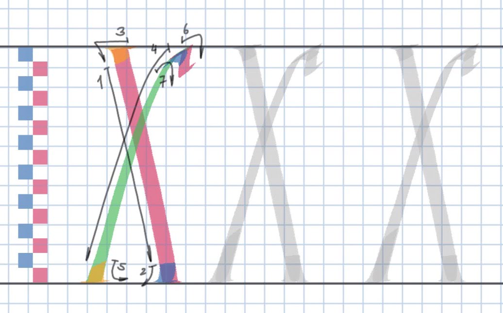 Slovo H i hleb naš nasušni - životne priče i monasi šaolina